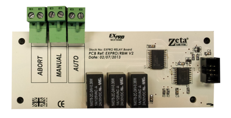 Zeta Alarms - Available at Huvo